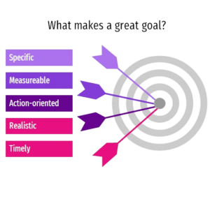 mylaf.chatsworthschools.com
